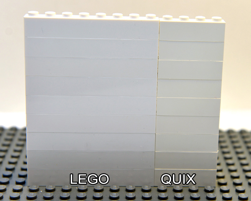 Produkt Test: Quix (nicht zu verwechseln mit Twix ;) :: LEGO bei ...